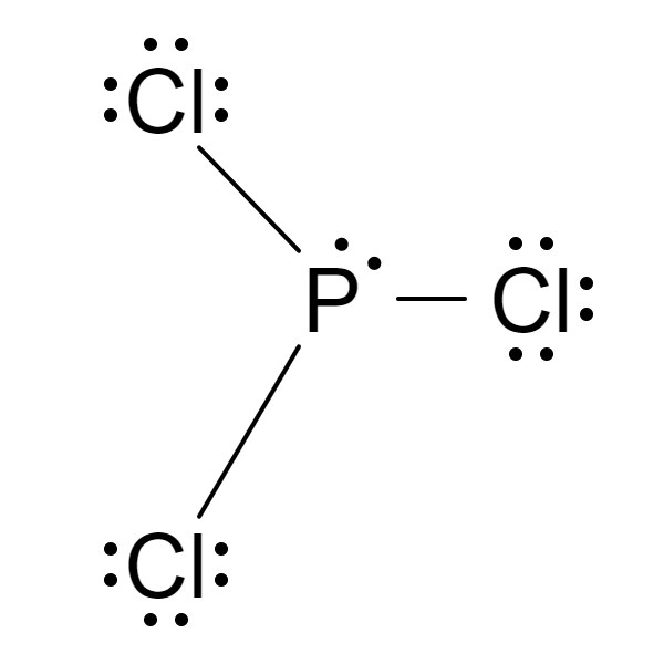 Lewis structure calculator | Lewis dot structure calculator