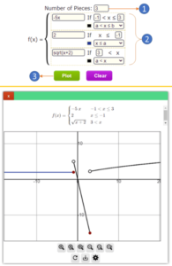 Graphing piecewise function calculator | Piecewise function grapher